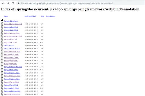spring mvc annotations with examples