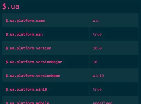 jquery plugin to detect the version of web browsers
