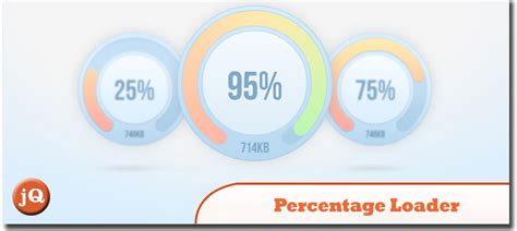 5 snazzy jquery progress bar plugins