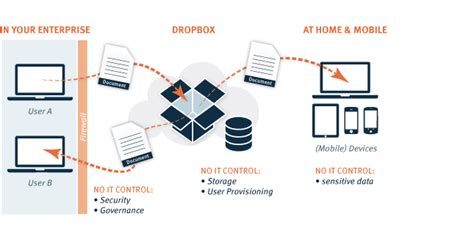 new owncloud 10 0 3 is now available for download