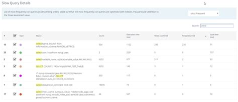 mysql slow query analyzer