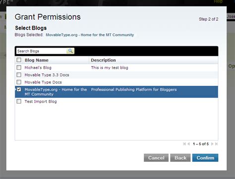 documentation granting permissions to a user