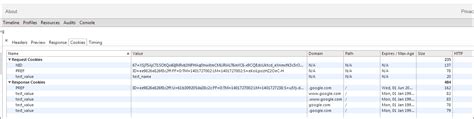 javascript cookie not getting sent on first request stack overflow