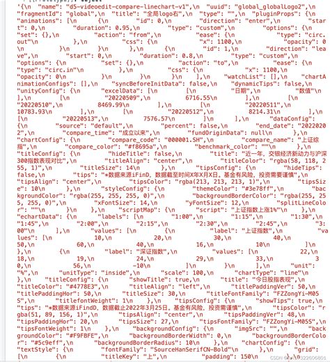 json转成保留格式的字符串 js的json怎么转字符串不丢失 csdn博客