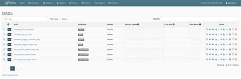 ui screenshots — airflow documentation