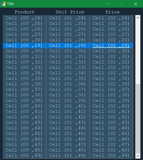 python how to have a single scroll bar controlling four