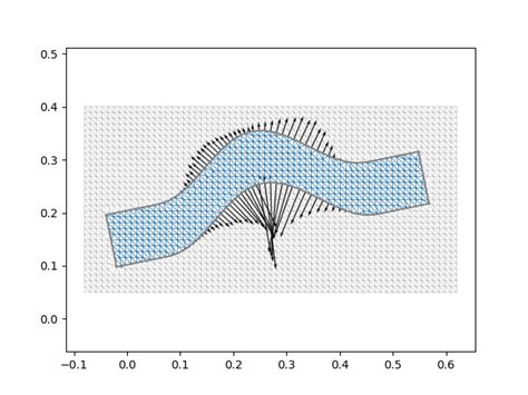 gradient in standard scalar product and smoothed gradient
