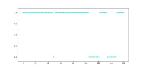 python how can i get old matplotlib version 1 5 1