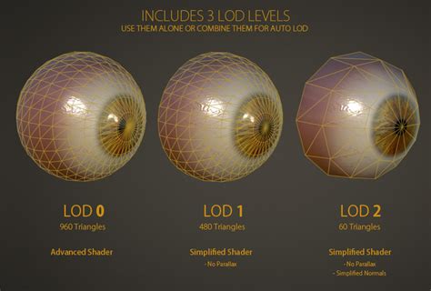 eye advanced unity asset
