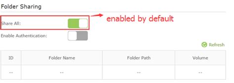 how to setup and use the ftp server function on the wi fi router new