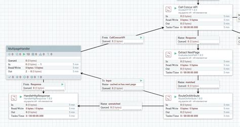 how to accumulate several api call responses in apache nifi stack