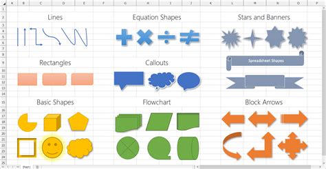 spreadsheet shapes and usability enhancements v18 1