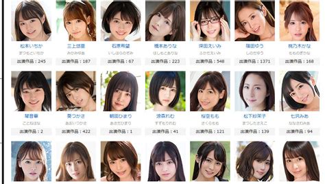 【芸能ニュース】顔が可愛いセクシー女優ランキングが話題に 美女ライブラリー