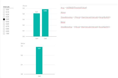solved how to create a static column or measure and use i