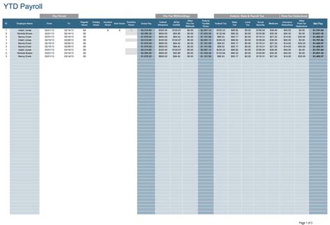 payroll calculator professional payroll for excel