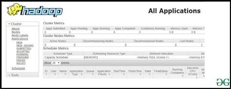 how to install single node cluster hadoop on windows
