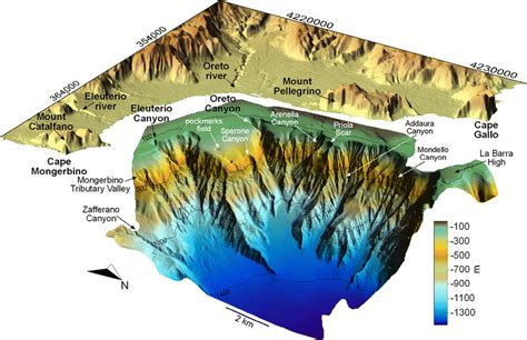 3 D Shaded Relief Bathymetric Map Of The Palermo Gulf Showing The Main