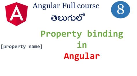 property binding in angular data binding in angular property binding