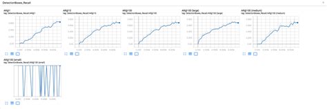 python 2 7 tensorflow object detection api for web