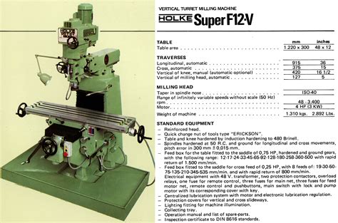 Holke F6 V F7 V F8 V F10 V F11 V Super F12 V F13 F13 V