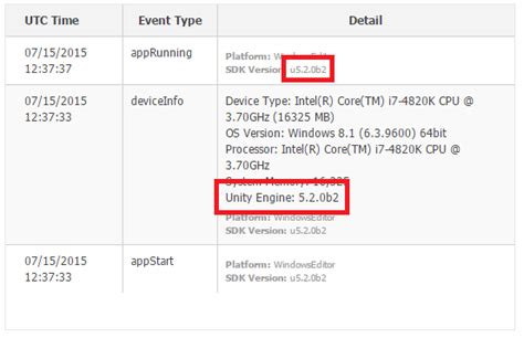 unity manual upgrade unity analytics 5 1 to 5 2 onwards