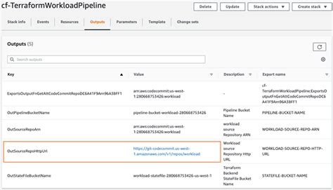 continuous compliance workflow for infrastructure as code part 2