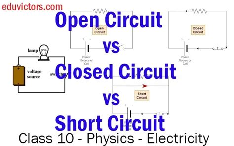Cbse Papers Questions Answers Mcq Class 10 Physics