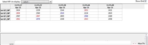 python 2 7 wxpython adding rows to wxgrid dynamically does not fit