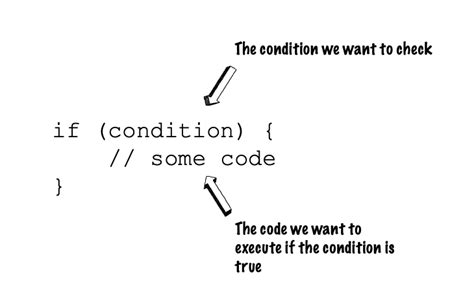 5 4 conditionals — introduction to professional web development in