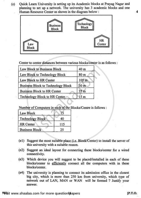 ncert computer science textbook for class 12 pdf python