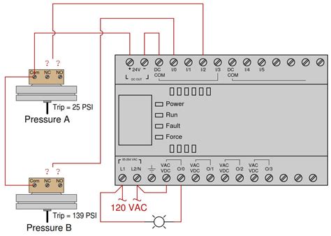 ab plc wiring diagram caret x digital