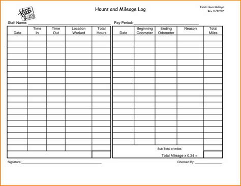 fuel log excel spreadsheet — db