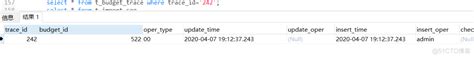 function to timestamp timestamp with time zone unknown does not exist