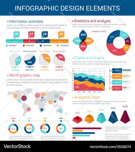 Infographic Graphs