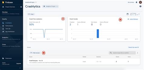 firebase crashlytics nedir hype