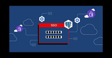 deploy red hat s single sign on technology on red hat openshift using