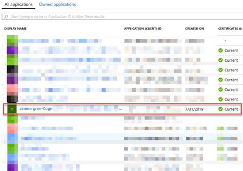 using azure key vault secrets from your azure devops pipelines