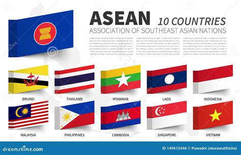 Asean Association Of Southeast Asian Nations And Membership 3d