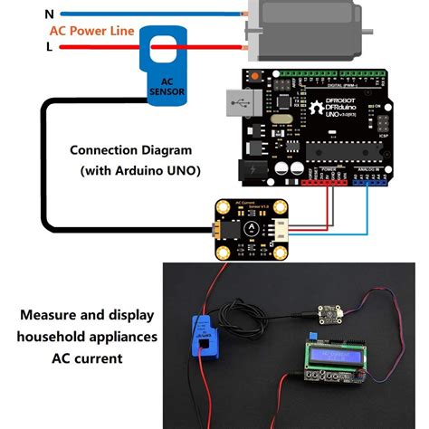 Gravity Analog Ac Current Sensor 10a Ac Current Nepal Ubuy