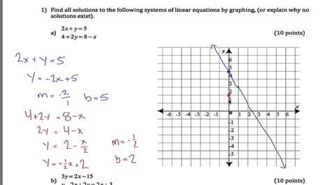 Solving System Of Linear Equations By Graphing Quiz Youtube