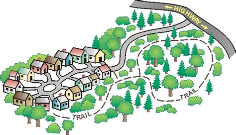 the subdivision process tnlds