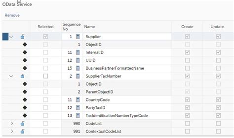 odata example get supplier data by tax numbers sap blogs