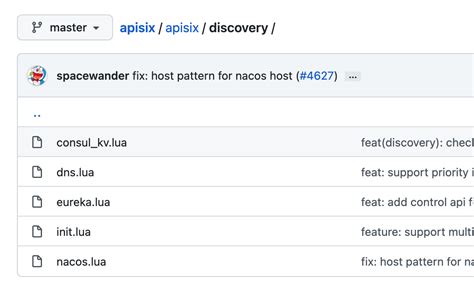 docs need to update the doc about `discovery type` of `upstream