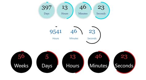 wordpress countdown timer plugin wordpress free and premium plugins