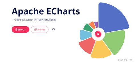 关于vue中echarts响应式页面变化resize 的用法介绍 vue js 脚本之家