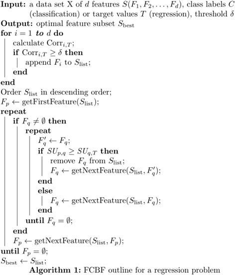 algorithms algorithm2e package missing { insterted although
