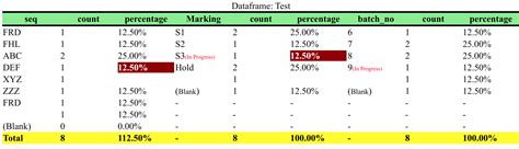 css how to create dynamic html table in r stack overflow