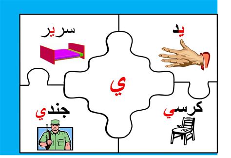 بطاقة حرف الياء بأشكاله المختلفة حروفي