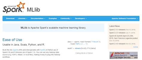 13 open source artificial intelligence and machine