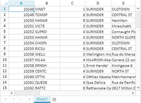 data binding in jquery spreadsheet widget syncfusion